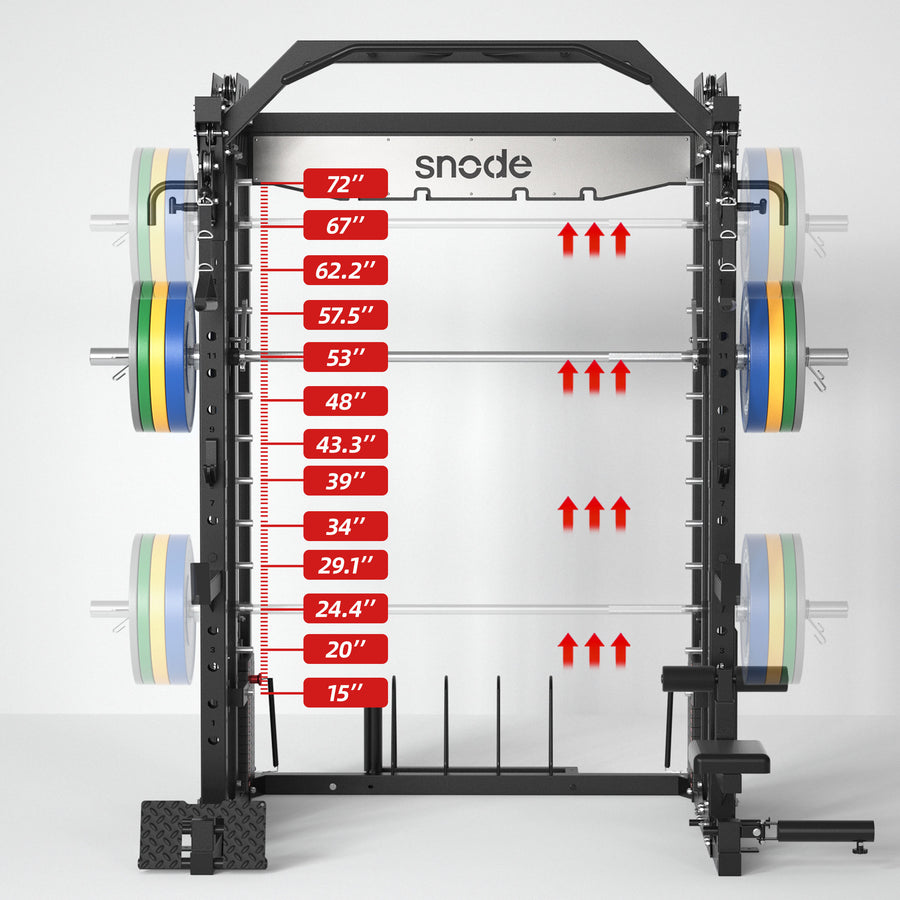 Smith Machine All-in-One Pro Home Gym | Snode Sport