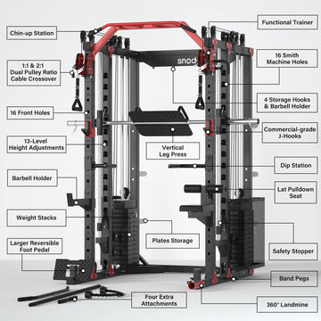 Snode Home Gym Smith Machine - ALL10 Pro with 350LB Stack
