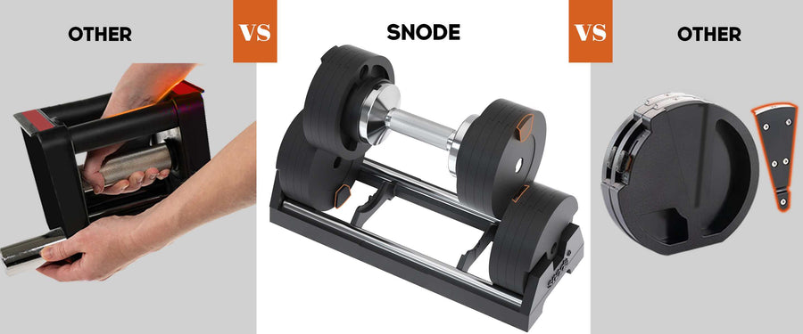 80 LB Adjustable Dumbbells | Snode Sport Equipment