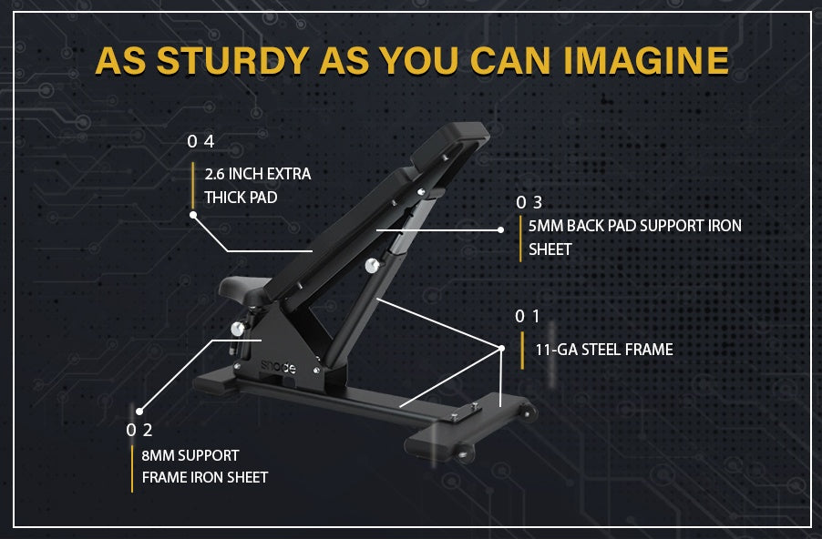 Commercial Adjustable Weight Benches – snode sport